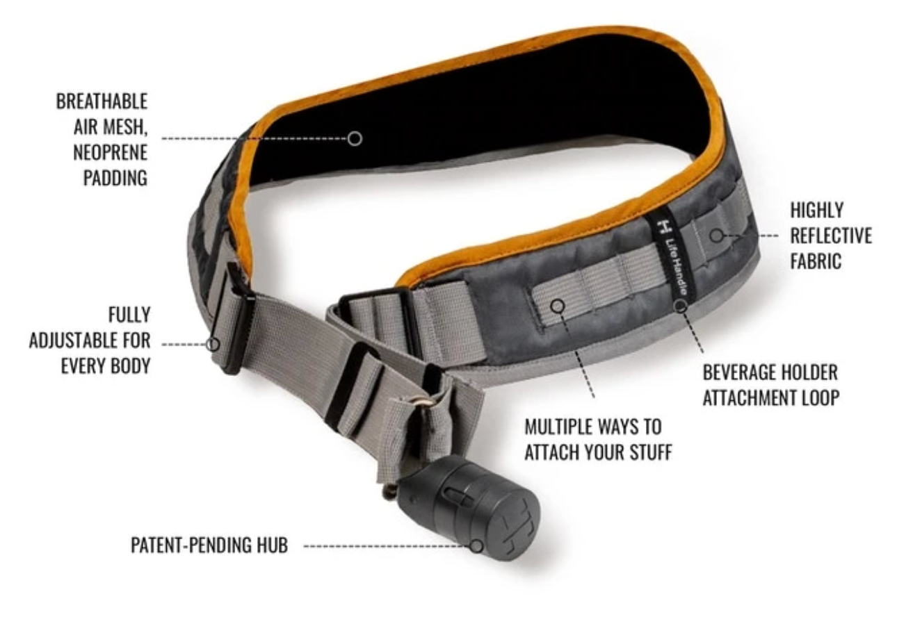 LifeHandle is the Extra Hand You Need in Life